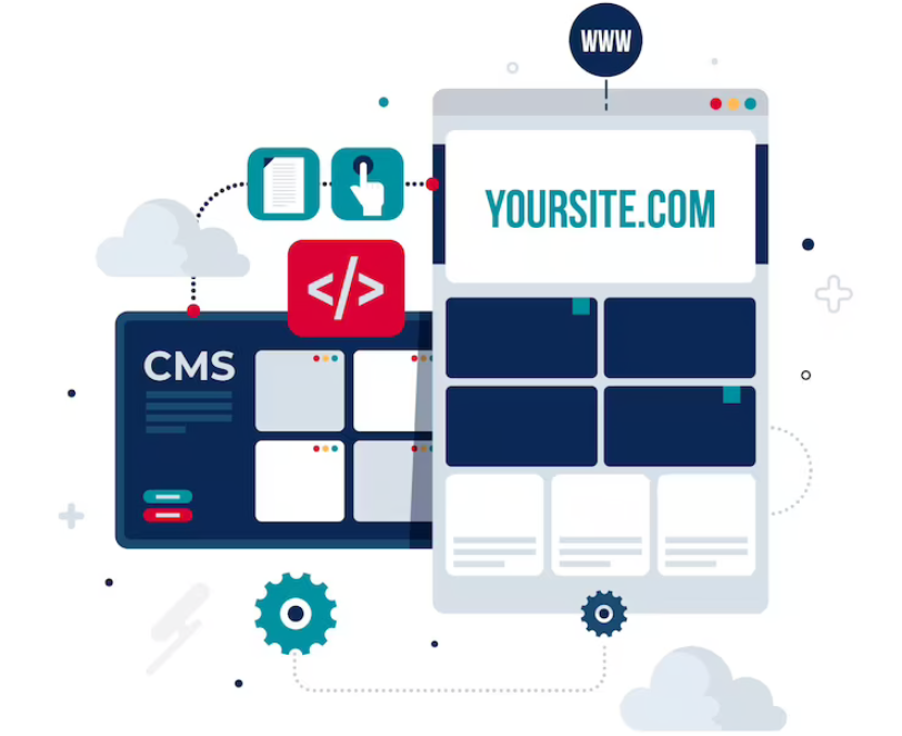 Examples of Static & Dynamic Websites Examples of Static & Dynamic Websites